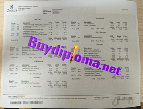 How Much Does A Fake Queen’s university Transcript Cost? | Fake College ...